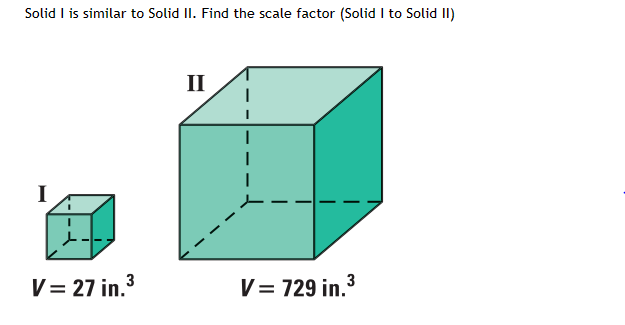 Solved Solid I is similar to Solid II. Find the scale factor | Chegg.com