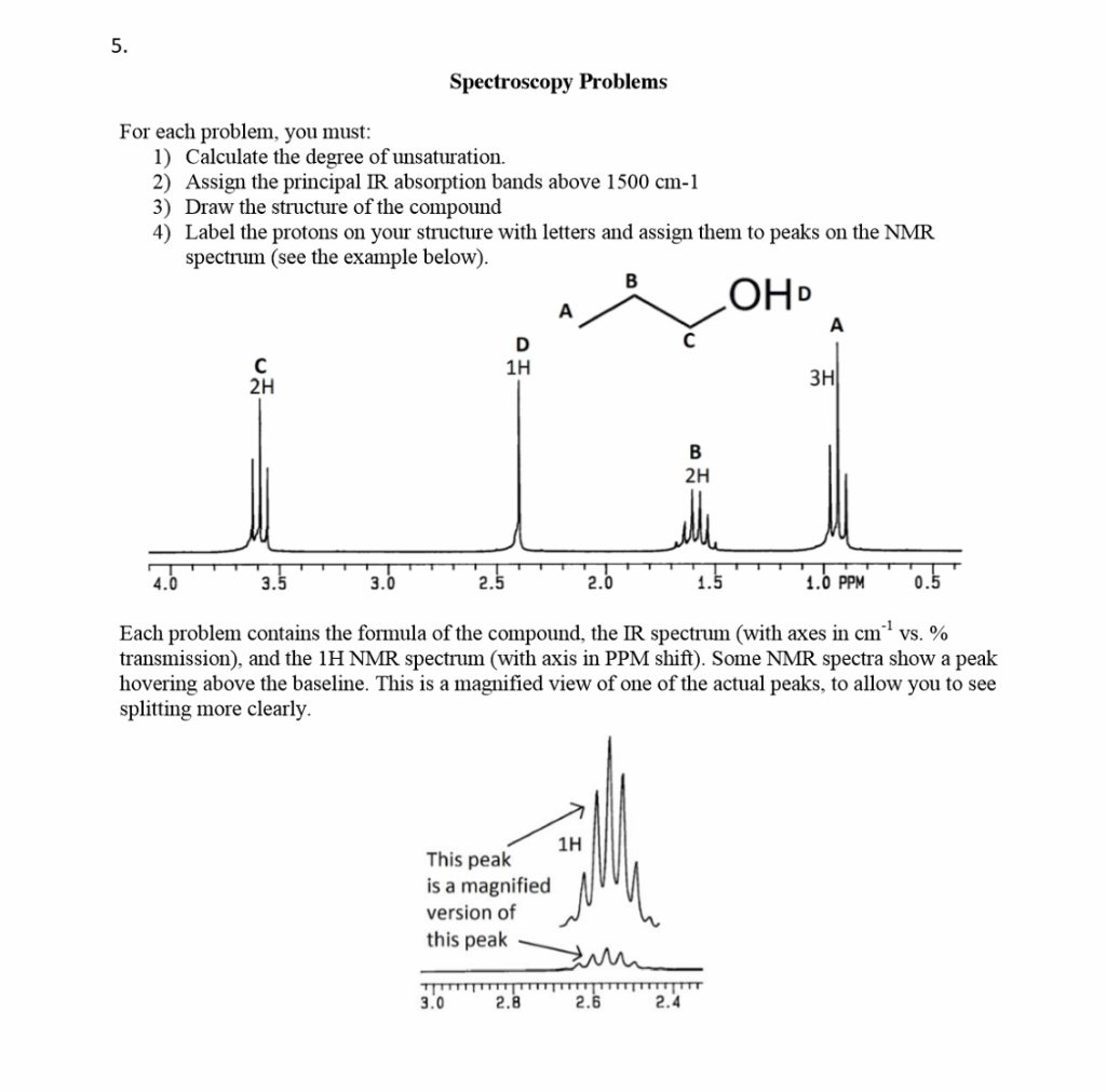 Solved 5. Spectroscopy Problems For each problem, you must: | Chegg.com