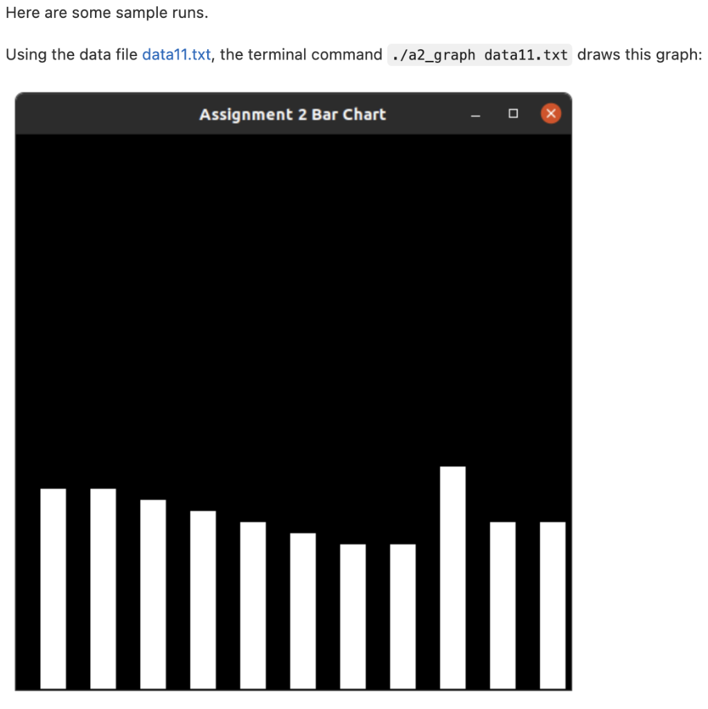Solved In A2graphcpp Implement An Sfml Program With Its 