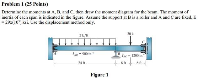 Solved Determine the moments at A,B, and C, then draw the | Chegg.com