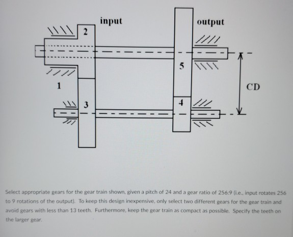 Solved input output - - - - - - Select appropriate gears for | Chegg.com