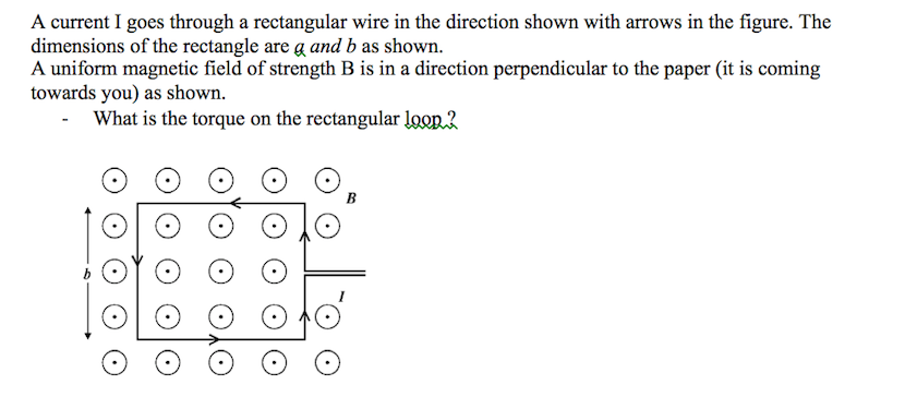 Solved A current I goes through a rectangular wire in the | Chegg.com