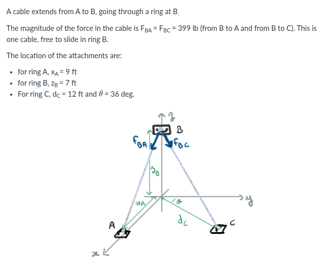 Solved A cable extends from A to B, going through a ring at | Chegg.com