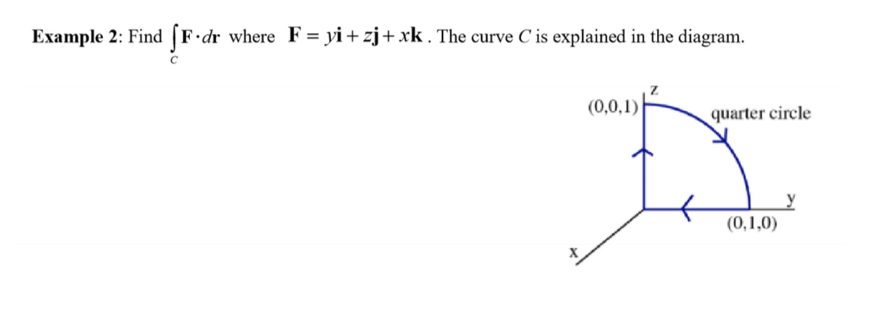 Solved Example 2: Find ∫CF⋅dr where F=yi+zj+xk. The curve C | Chegg.com