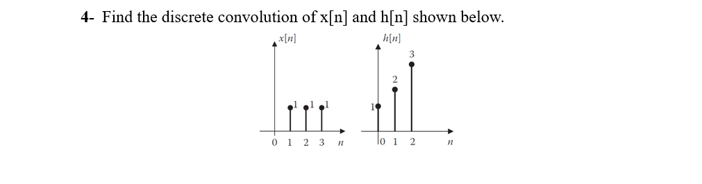 Solved 4- Find the discrete convolution of x[n] and h[n] | Chegg.com