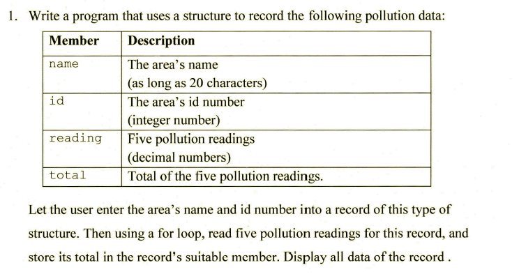 Solved 1. Write a program that uses a structure to record | Chegg.com
