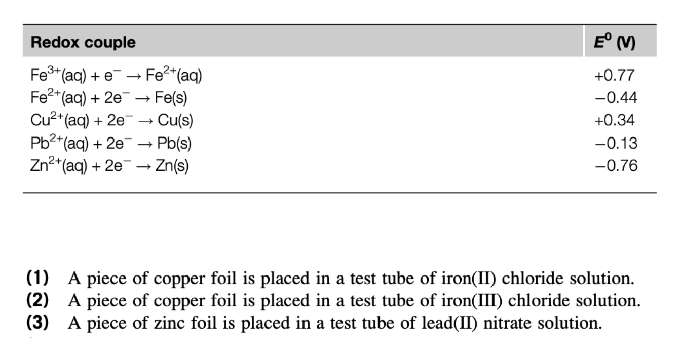 Solved Redox couple Fe3+(aq) + € → Fe2+(aq) Fe2+(aq) + 2e → | Chegg.com