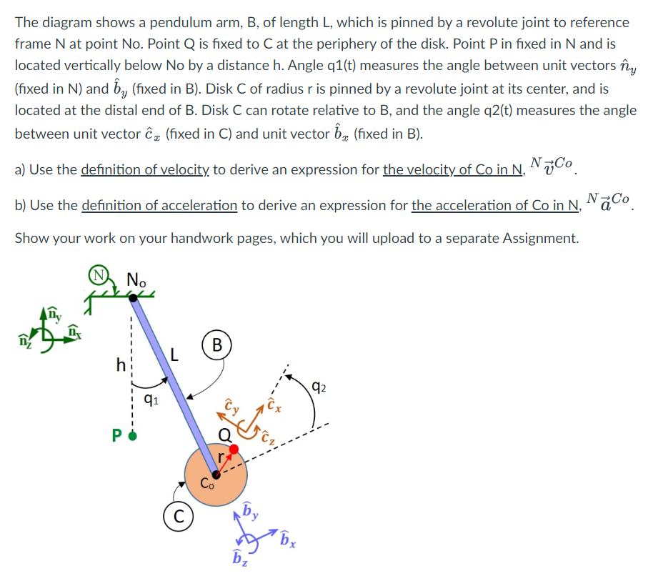 Solved The diagram shows a pendulum arm, B, of length L, | Chegg.com
