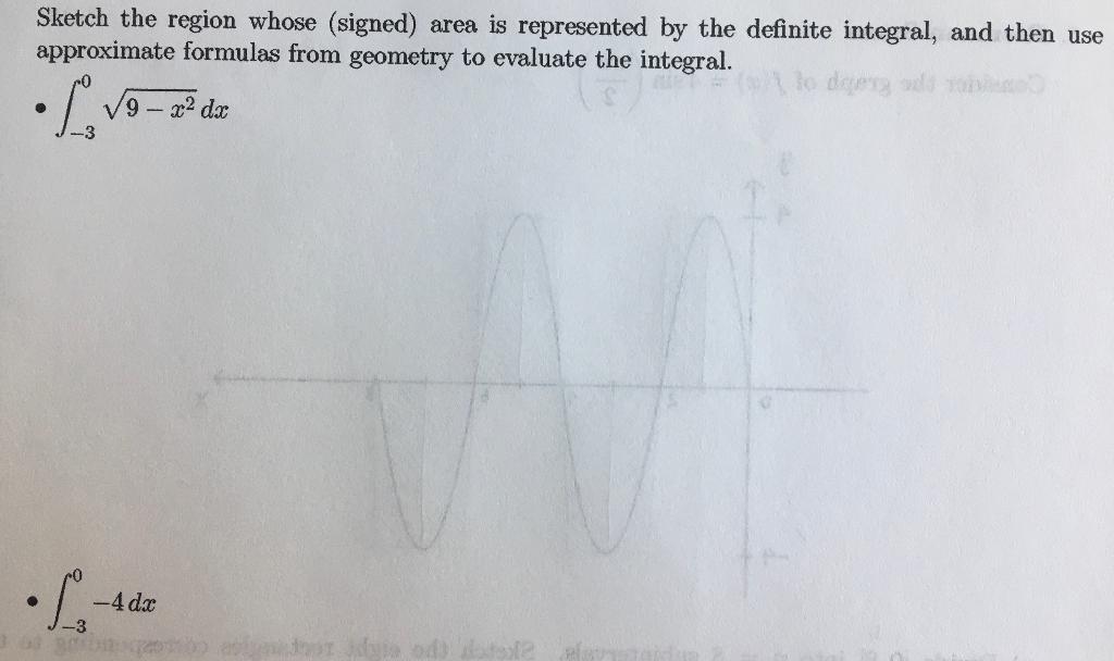 Solved Sketch the region whose (signed) area is represented | Chegg.com