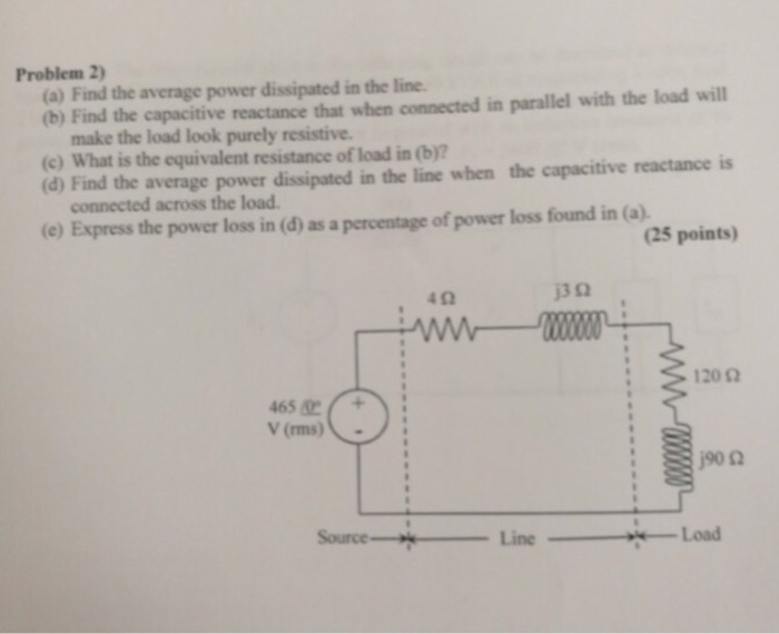Find the average power dissipated in the line. Find | Chegg.com
