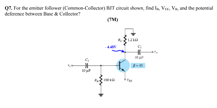 Solved Q2. Determine the output waveform for the network and | Chegg.com
