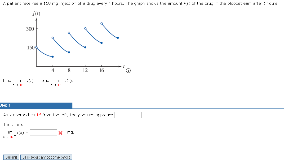 Solved A patient receives a 150mg injection of a drug every | Chegg.com