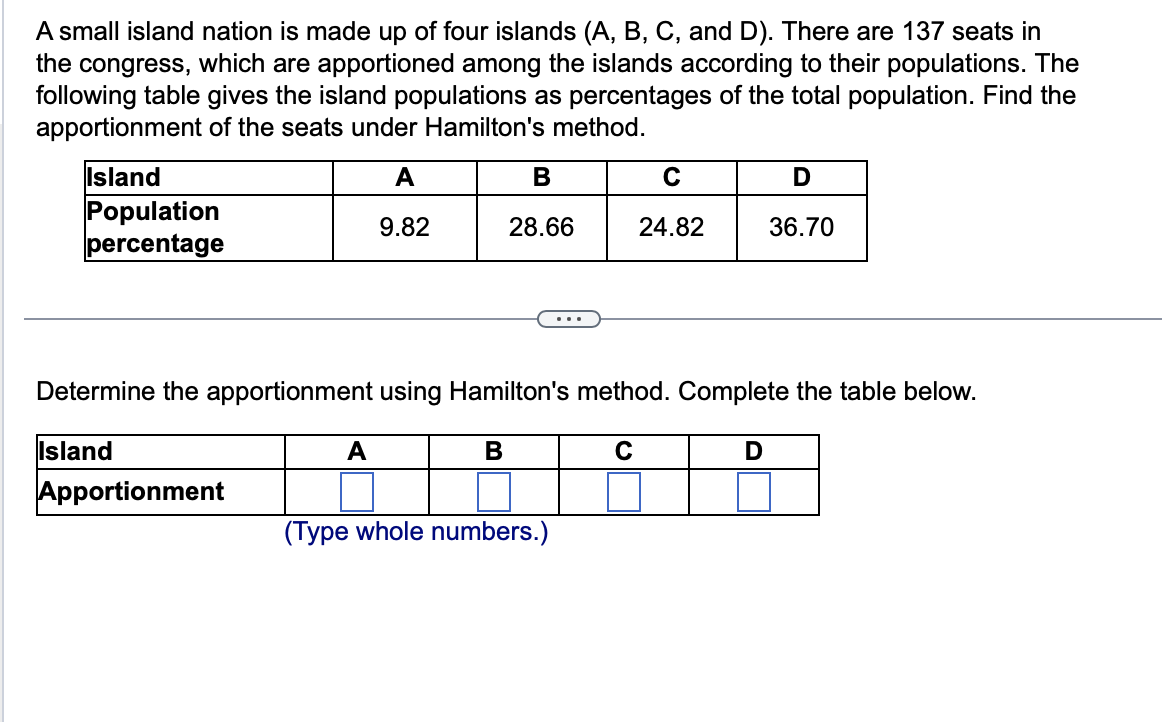 Solved A small island nation is made up of four islands | Chegg.com