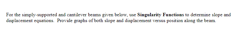 Solved For the simply-supported and cantilever beams given | Chegg.com