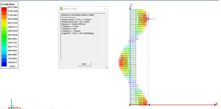 Rectangular Waveguide (electromagnetics): Compare the | Chegg.com