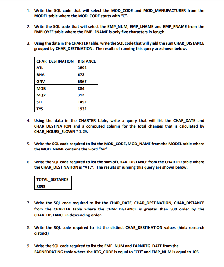 Solved 1. Write the SQL code that will select the MOD_CODE | Chegg.com