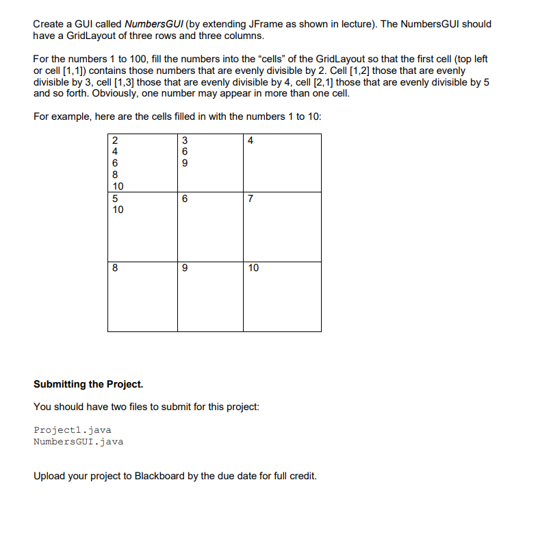 Solved Create a GUI called Numbers GUI (by extending JFrame | Chegg.com