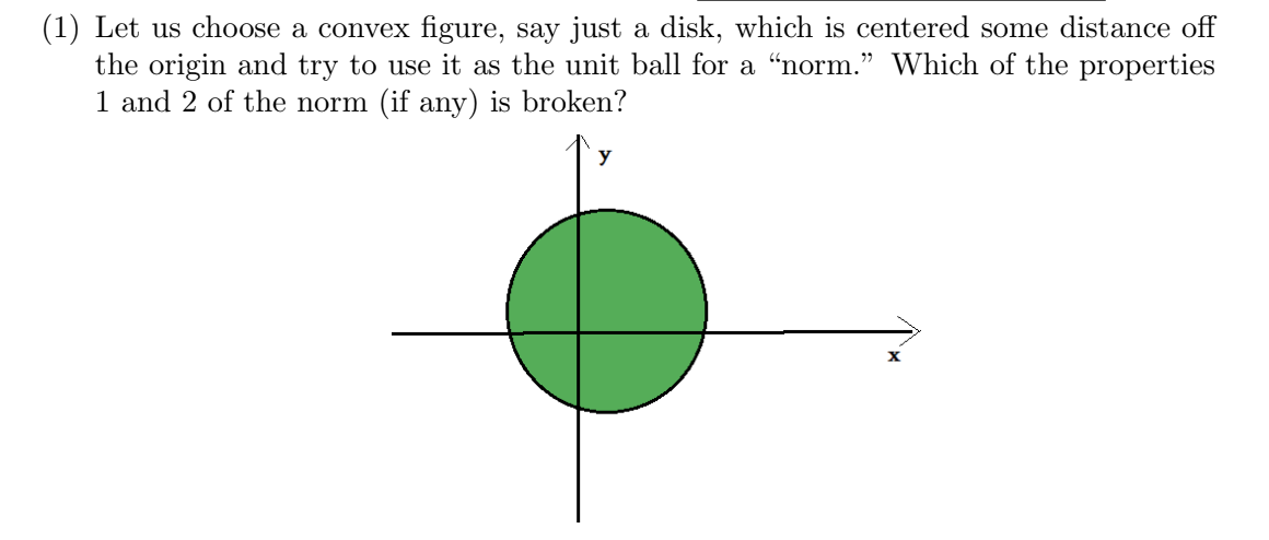 Solved (1) Let us choose a convex figure, say just a disk, | Chegg.com