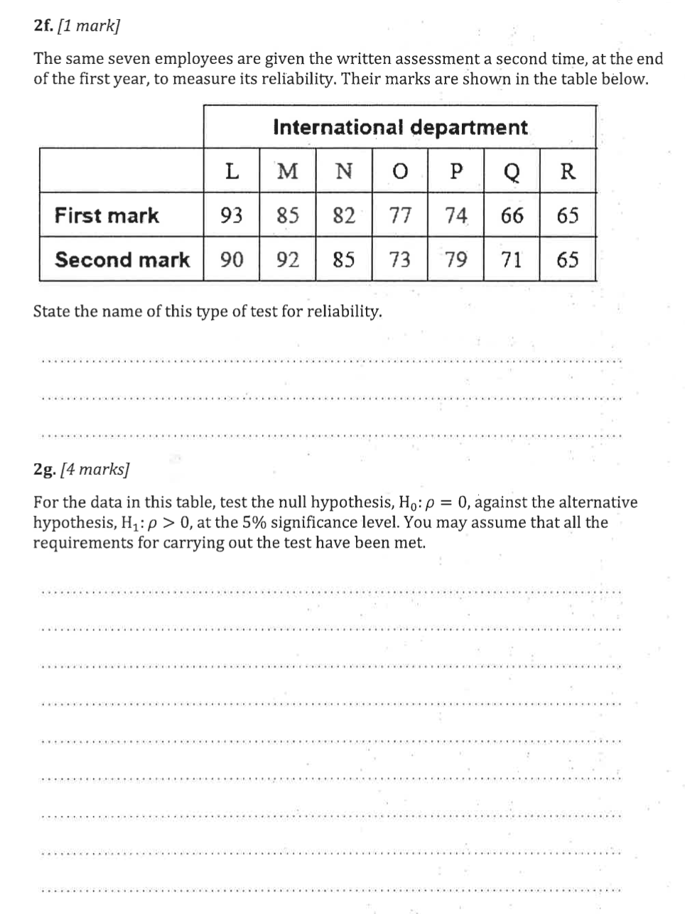 Solved 2f. [1 mark] The same seven employees are given the | Chegg.com