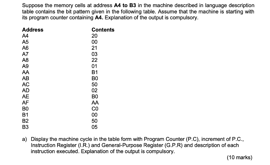 Solved Suppose the memory cells at address A4 to B3 in the | Chegg.com
