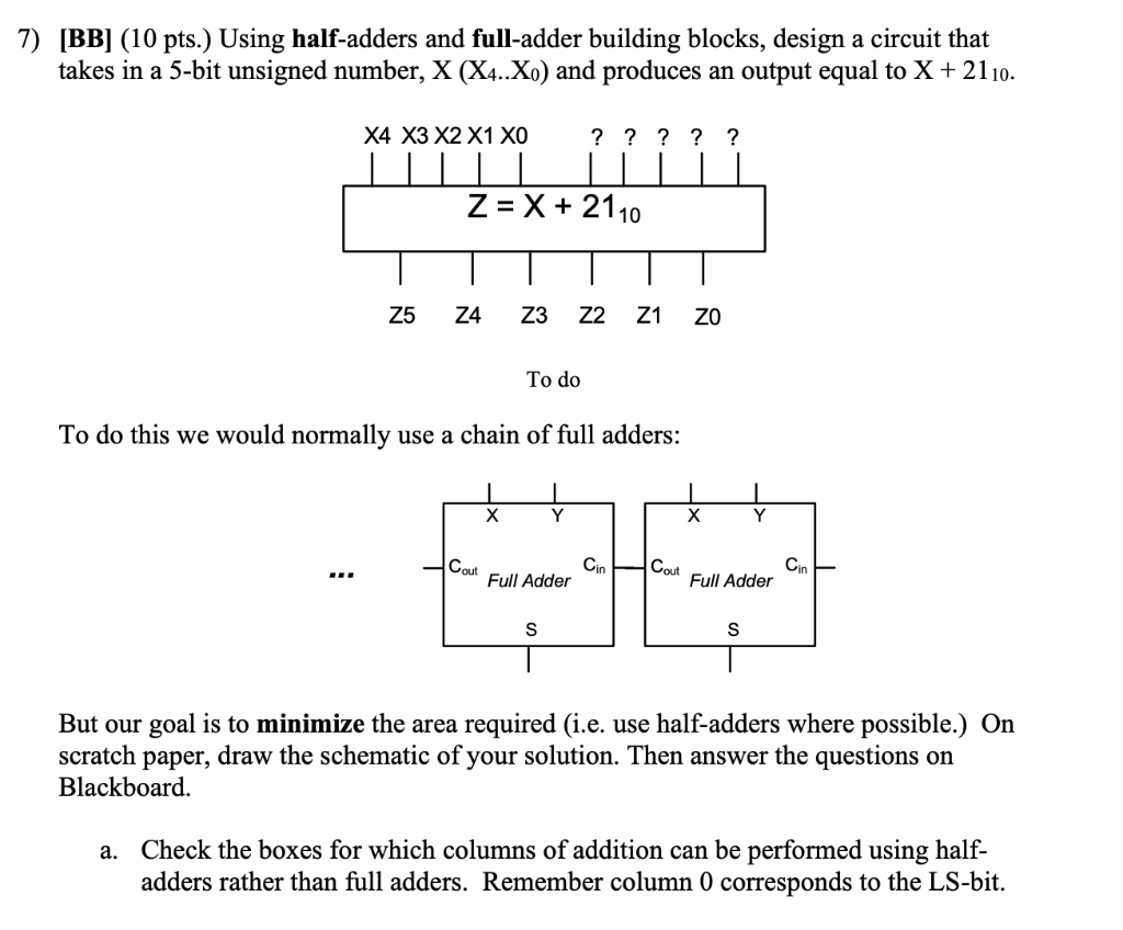 Solved 7) [BB] (10 pts.) Using half-adders and full-adder | Chegg.com