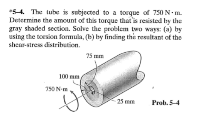 Solved *5–4. The tube is subjected to a torque of 750 N.m. | Chegg.com