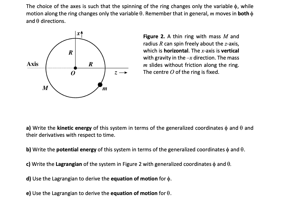 Solved Problem 2. A spinning ring with a sliding mass. | Chegg.com