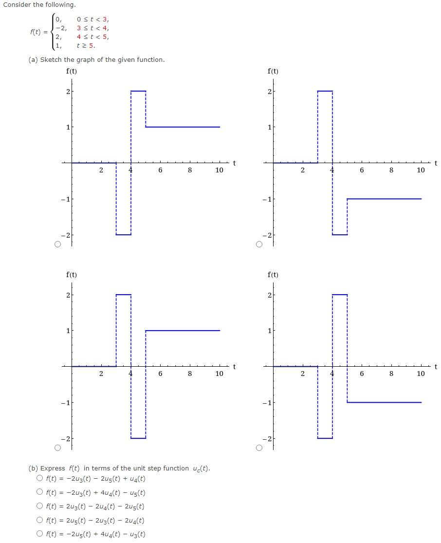 Solved Consider the following. | Chegg.com