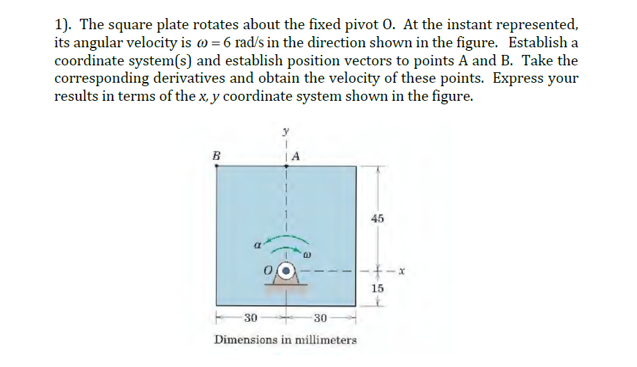 Solved 1). The square plate rotates about the fixed pivot O. | Chegg.com