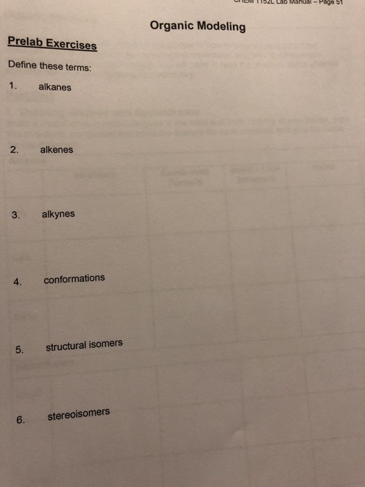 Solved Organic Modeling Prelab Exercises Define these terms: | Chegg.com