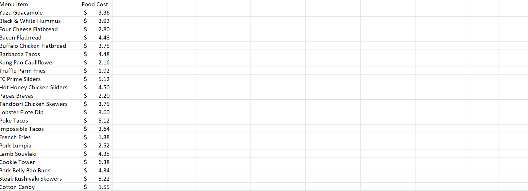 Solved FInd using ExcelWhat is the most popular menu item at | Chegg.com