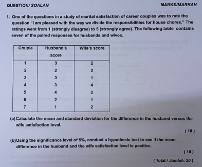 Solved 1. One of the questions in a study of marital | Chegg.com