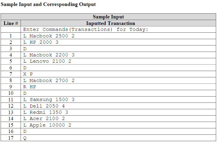 Solved Program Description The goal of this programming | Chegg.com
