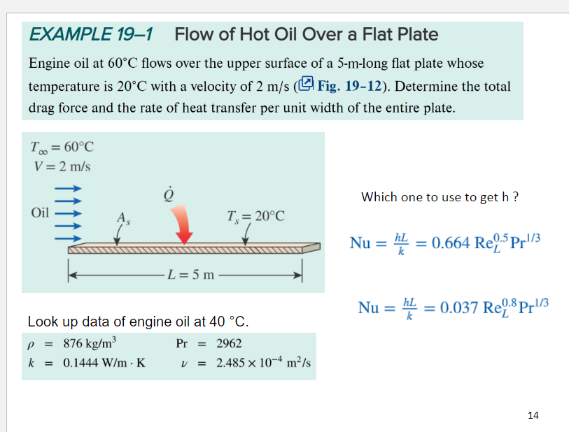 Solved Solve Example 19-1 with oil velocity of 1 m/s. Don't | Chegg.com