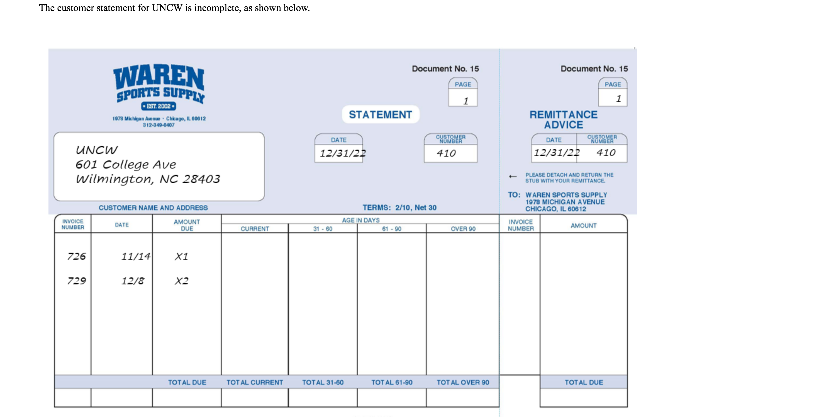 Assume you are the accountant for Waren Sports | Chegg.com