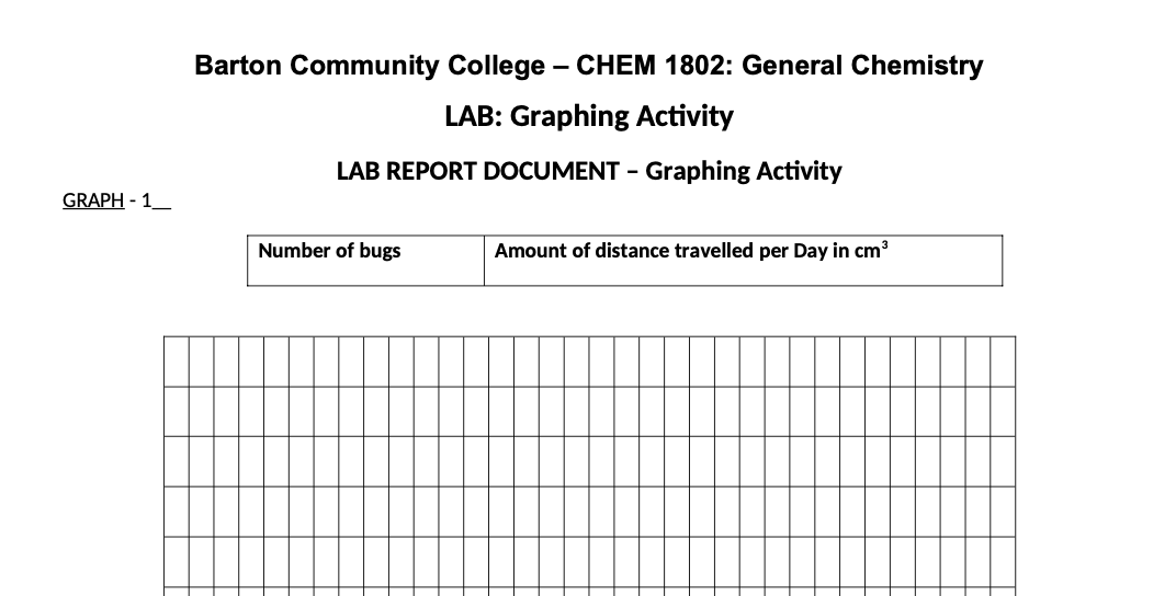 Solved Problem-1: Graphing Exercise Please complete the | Chegg.com