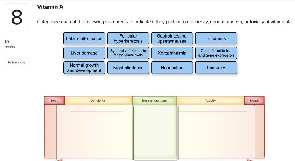 Solved Categorize each of the following statements to | Chegg.com