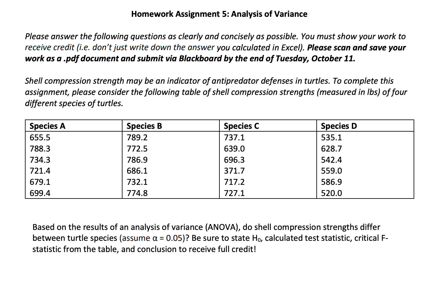 Solved Homework Assignment 5: Analysis of Variance Please | Chegg.com Solved Homework Assignment 5: Analysis of Variance Please | Chegg.com