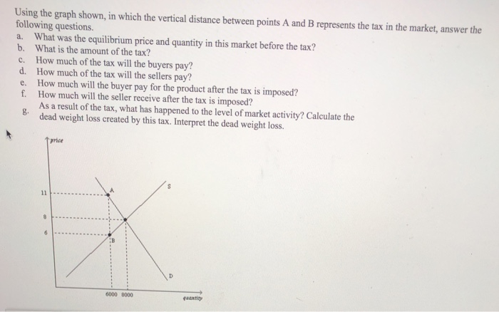 Solved Using the graph shown, in which the vertical distance | Chegg.com