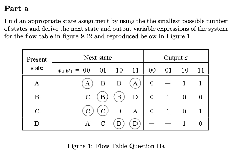 Solved Part a Find an appropriate state assignment by using | Chegg.com