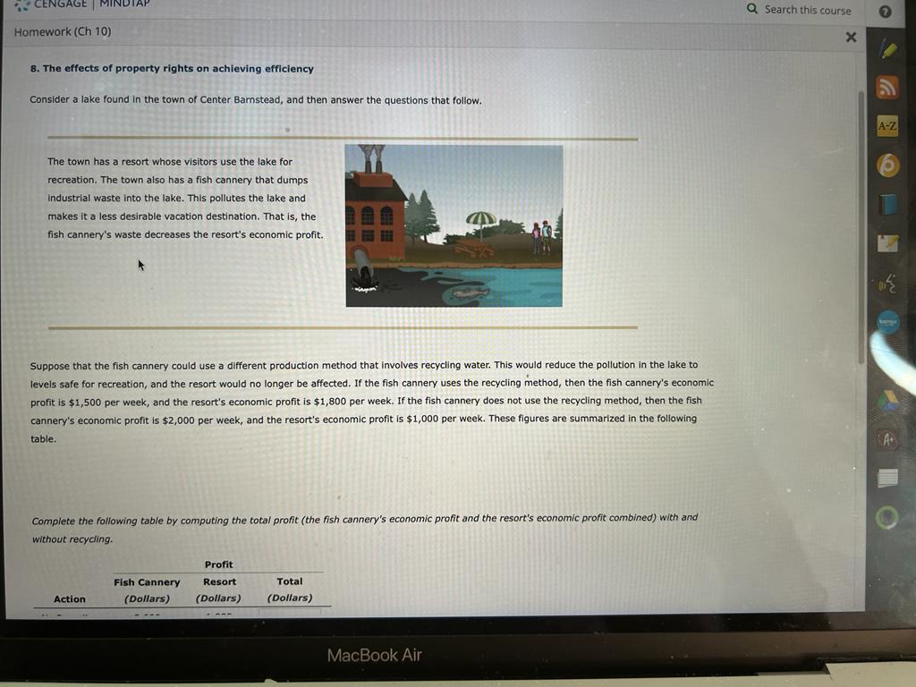K CENGAGE MINDTAP Homework (Ch 10) Complete the | Chegg.com