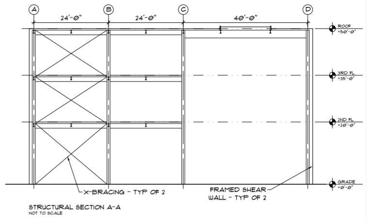 Solved a. Select the smallest allowed) column size @grid | Chegg.com