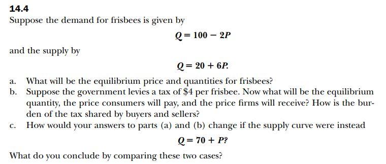 Solved 14.4 Suppose the demand for frisbees is given by Q= | Chegg.com