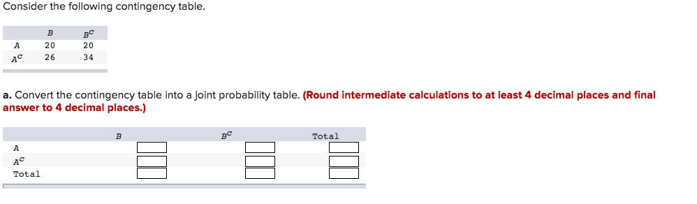 Solved Consider the following contingency table. Вс 20 20 AC | Chegg.com
