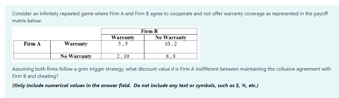 Solved Consider an infinitely repeated game where Firm A and | Chegg.com