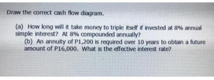 [Solved]: Proper answer Draw the correct cash flow diagram.
