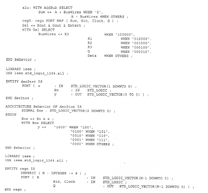 Problem: Based on the given VHDL codes... (a) | Chegg.com