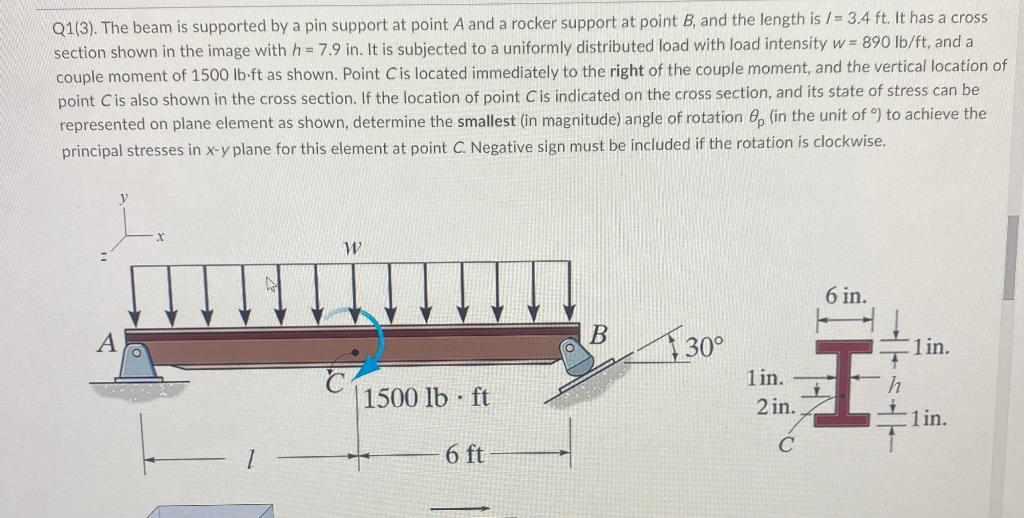 Solved Q1(3). The beam is supported by a pin support at | Chegg.com