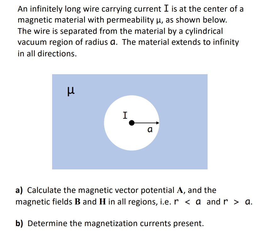 Solved An infinitely long wire carrying current I is at the | Chegg.com