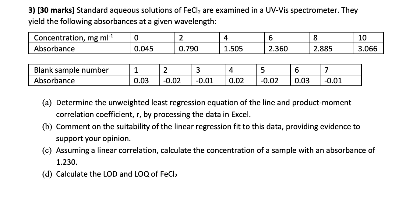 Solved 3) [30 marks] Standard aqueous solutions of FeCl2 are | Chegg.com